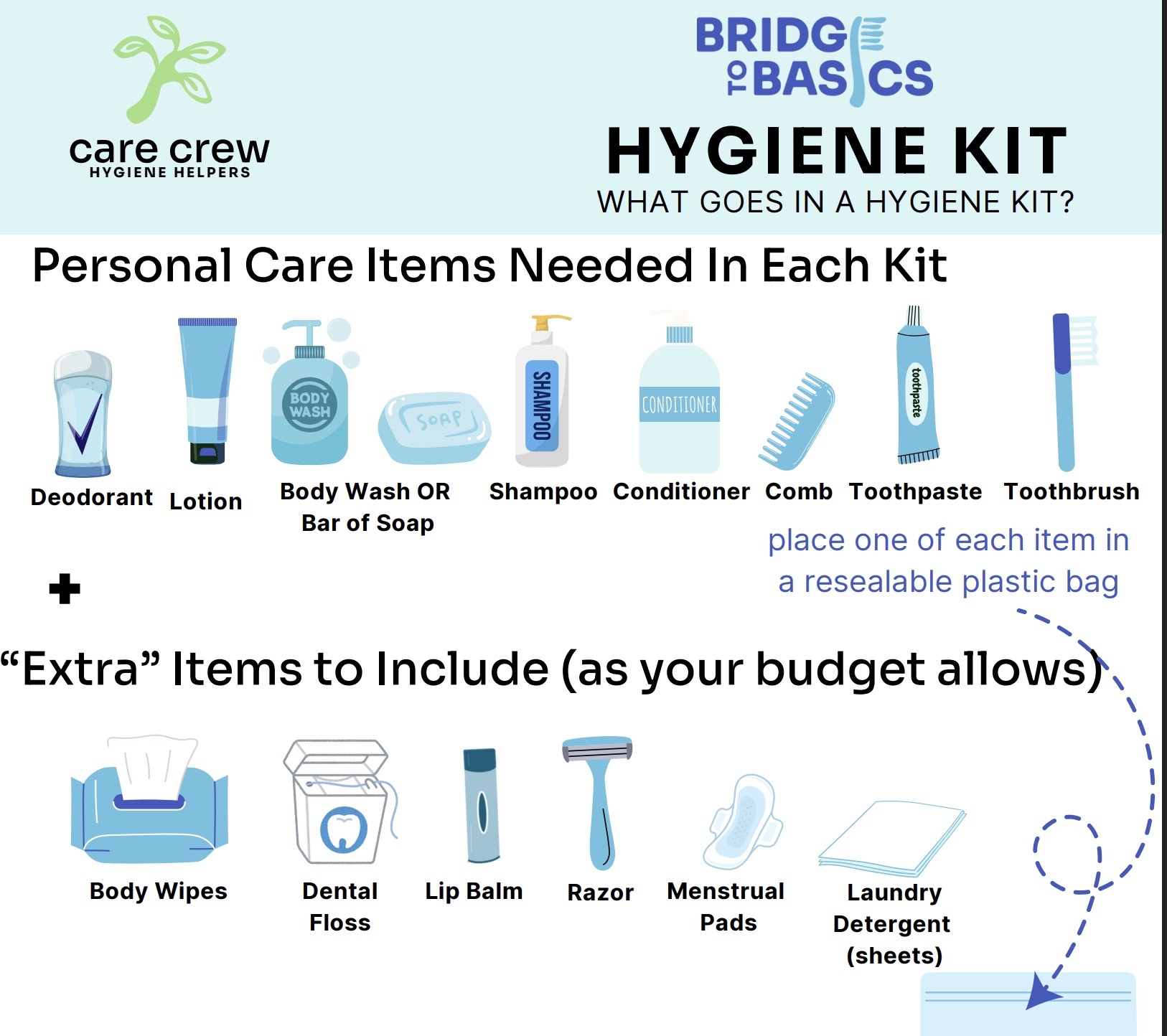 build hygiene kits & family care bags - Bridge to Basics is a Twin ...